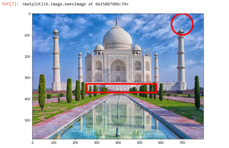 Computer Vision for Beginners - Part 1 - Nomidl