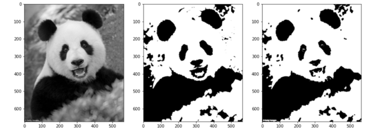 Computer Vision for Beginners - Part 2 - Nomidl
