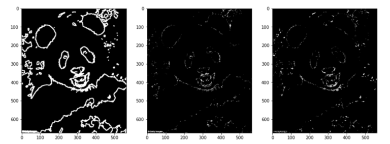 Computer Vision for Beginners - Part 2 - Nomidl