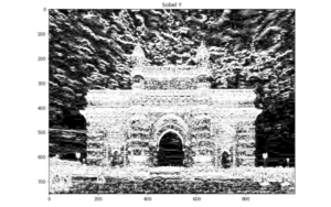 Computer Vision for Beginners - Part 5 - Nomidl