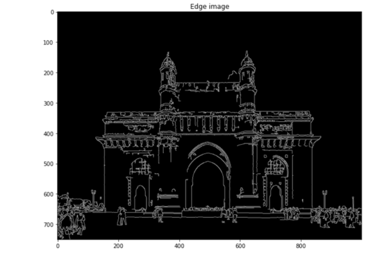 Computer Vision for Beginners - Part 5 - Nomidl
