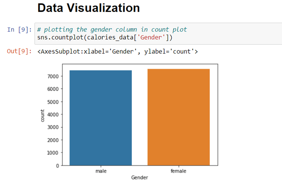 Calories Burnt Prediction Project using Machine Learning - Nomidl Calories Burnt Prediction Project using Machine Learning - Nomidl