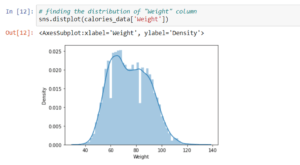 Calories Burnt Prediction Project using Machine Learning - Nomidl