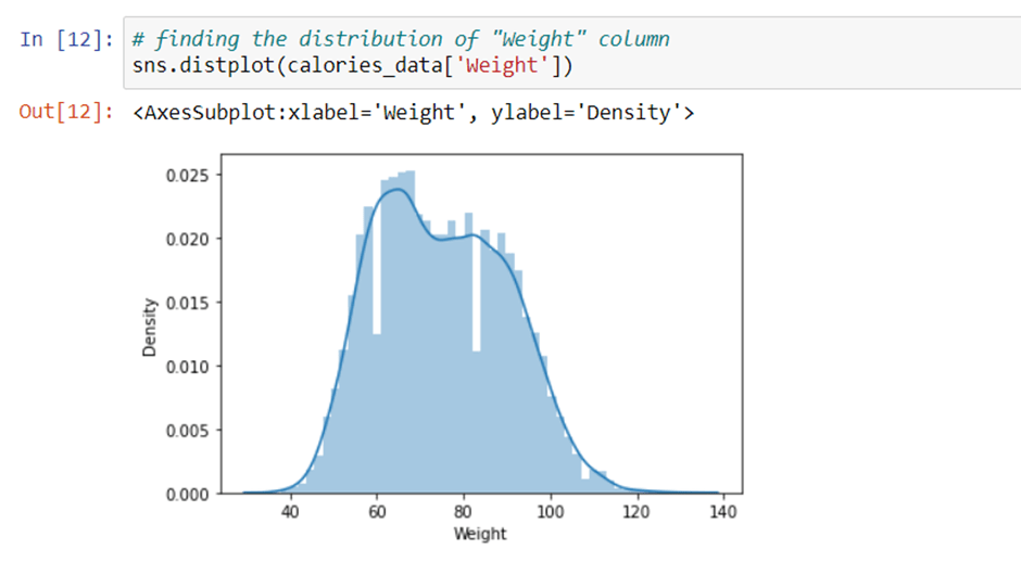 Calories Burnt Prediction Project using Machine Learning - Nomidl Calories Burnt Prediction Project using Machine Learning - Nomidl