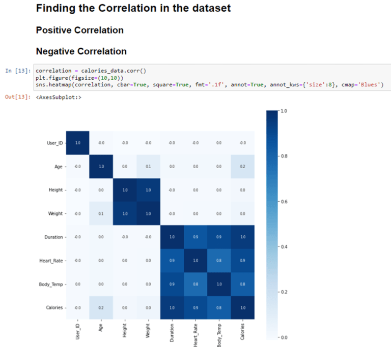 Calories Burnt Prediction Project using Machine Learning - Nomidl Calories Burnt Prediction Project using Machine Learning - Nomidl
