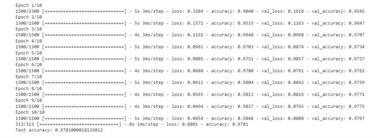 10 Tips for Training Deep Learning Models - Nomidl