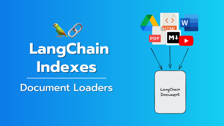 Document Loaders in Langchain - Nomidl