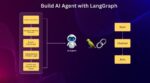Building an AI Agents with Lang Graph - Nomidl