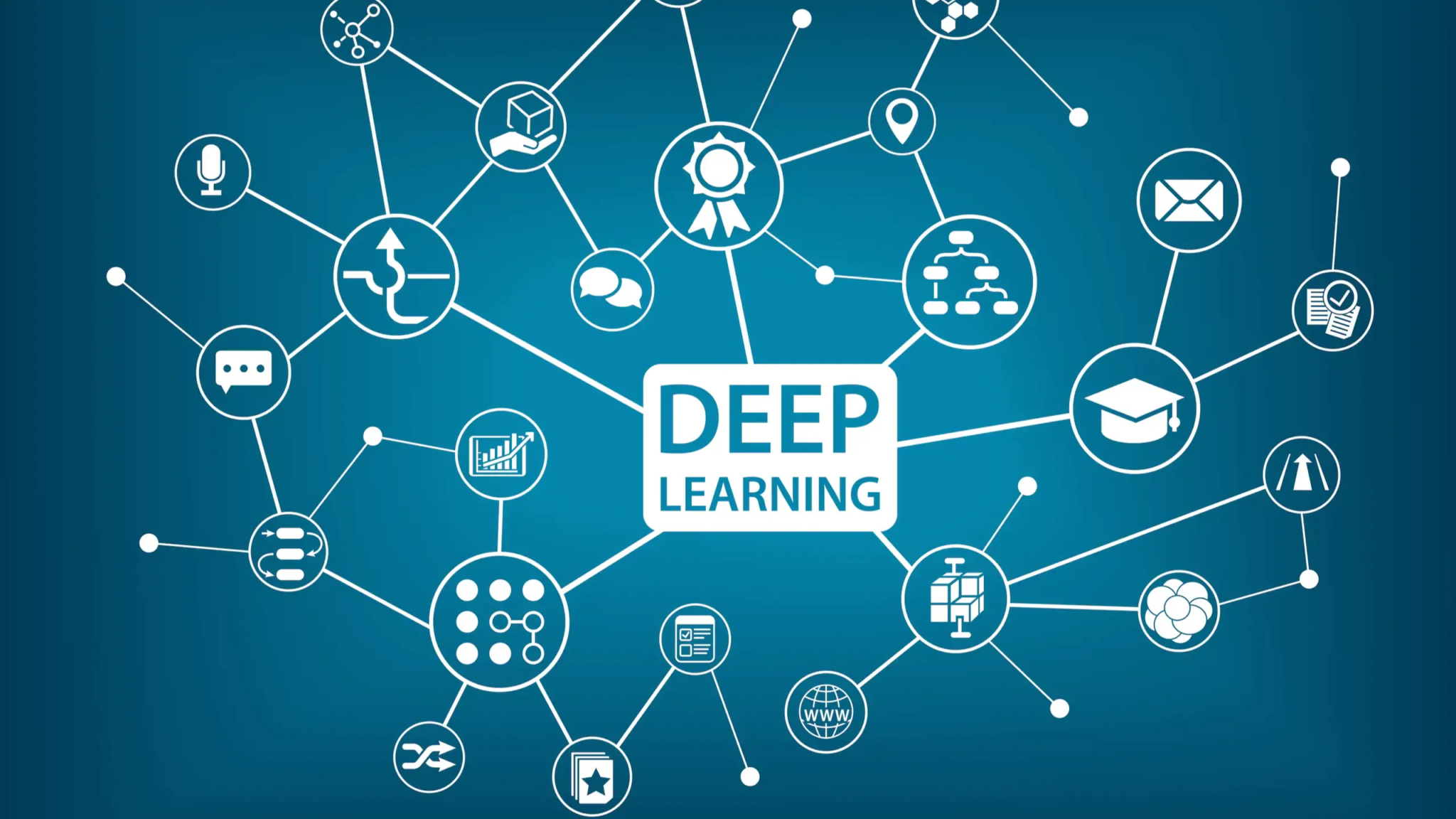 What is Deep Learning? - Nomidl